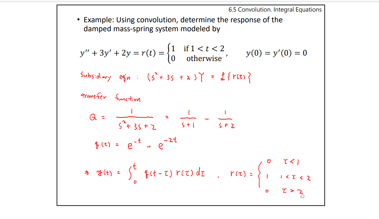 Solved please graph 𝑞(𝑡 − 𝜏) and 𝑟(𝜏) on 𝜏-axis and | Chegg.com