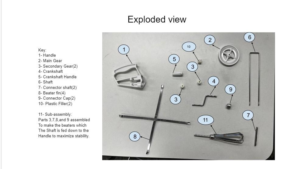 Can you make process flow diagram of part 7 ( | Chegg.com
