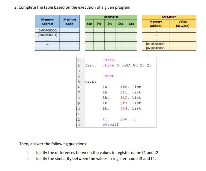 Solved 2. Complete the table based on the execution of a | Chegg.com