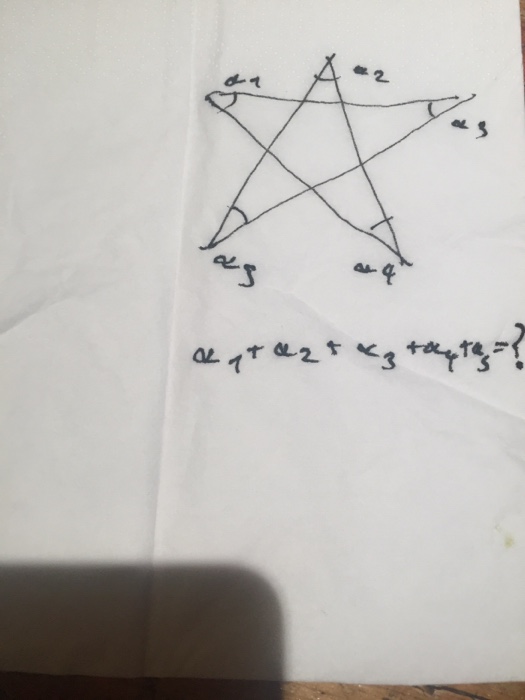 Solved What is the sum of all the marked angles? | Chegg.com