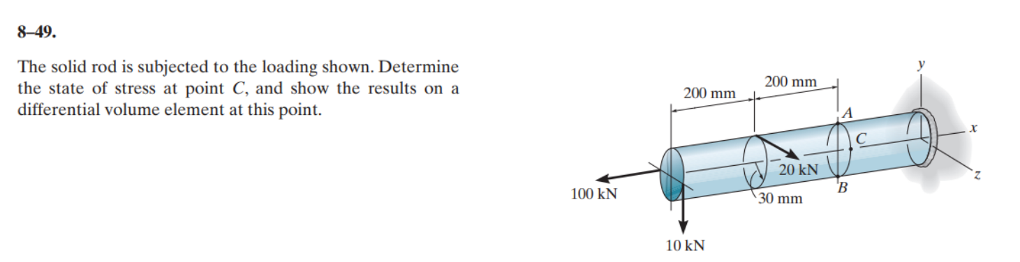Solved 8-49. The solid rod is subjected to the loading | Chegg.com