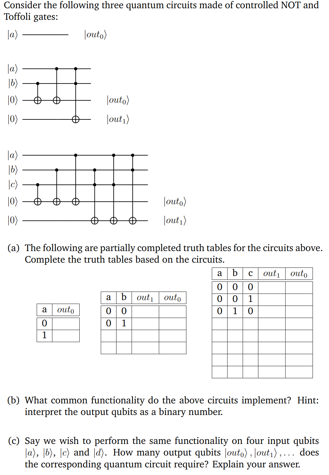 Solved Consider the following three quantum circuits made of | Chegg.com