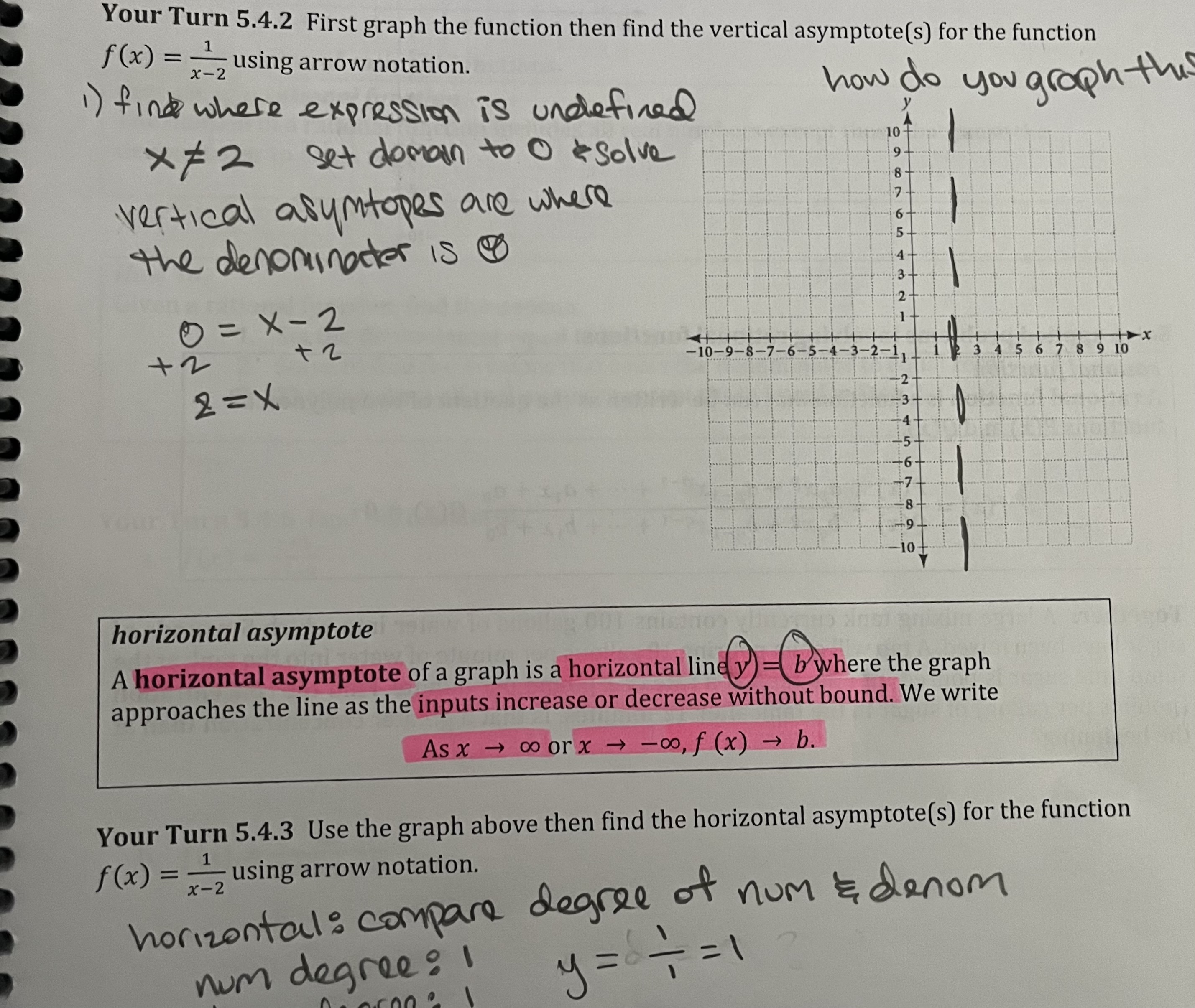 Solved Your Turn 5.4.2 ﻿First graph the function then find | Chegg.com