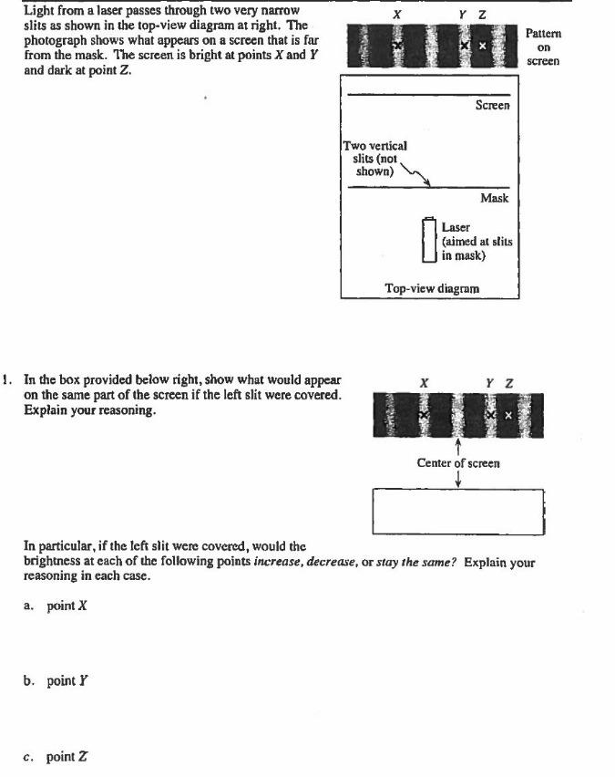 Solved Light from a laser passes through two very narrow | Chegg.com