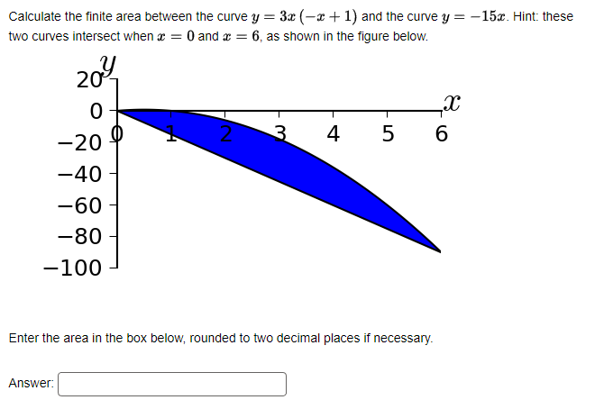 Solved Calculate the finite area between the curve | Chegg.com