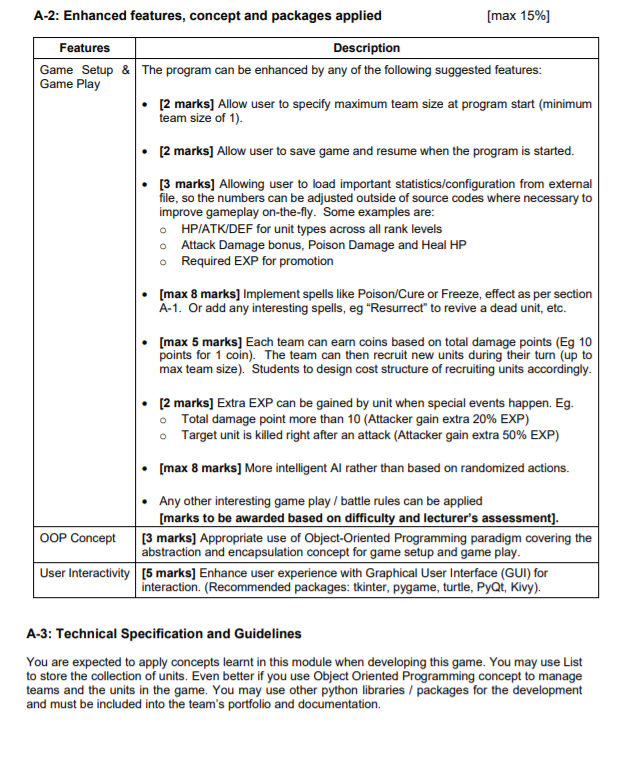ASSIGNMENT REQUIREMENT MODULE : INTRODUCTION TO | Chegg.com