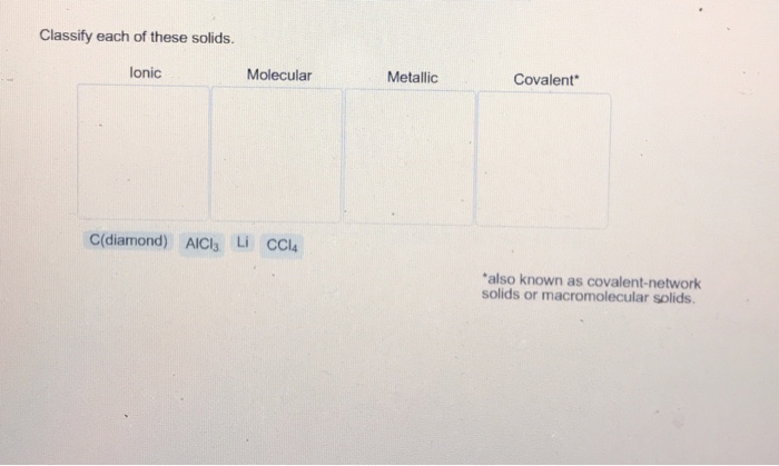 Solved Classify each of these solids. lonic Molecular | Chegg.com