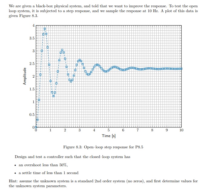 Solved We are given a black-box physical system, and told | Chegg.com