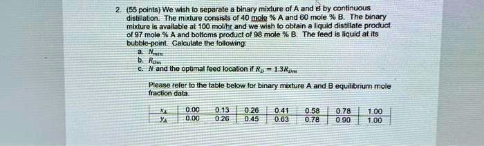 Solved (55 ﻿points) ﻿We wish to separate a binary mixture of | Chegg.com