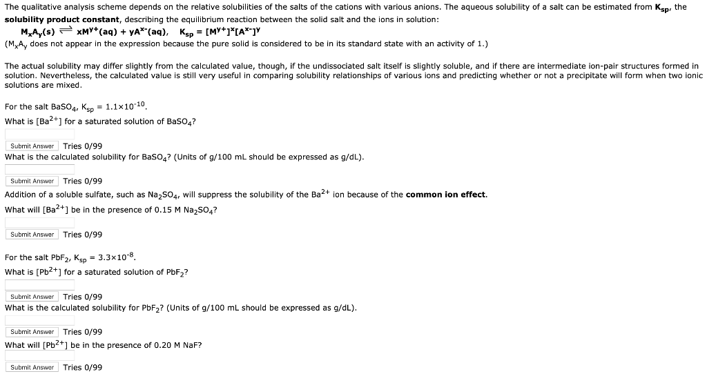 Solved The qualitative analysis scheme depends on the | Chegg.com