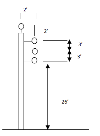 Conductor is 556,500 ACSR GMR= 0.0313 | Chegg.com