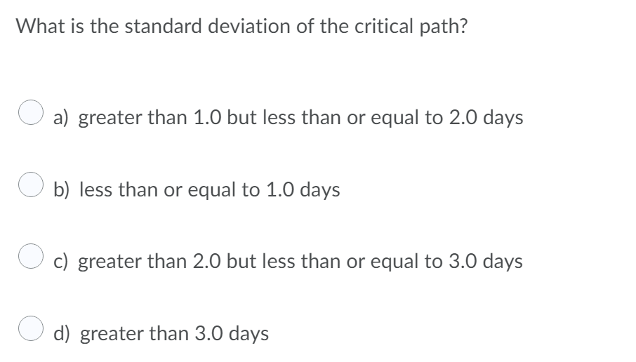 Solved Mr. Sierras' class wants to develop a new smart | Chegg.com