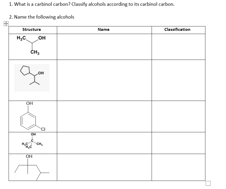 Solved 1. What is a carbinol carbon? Classify alcohols | Chegg.com