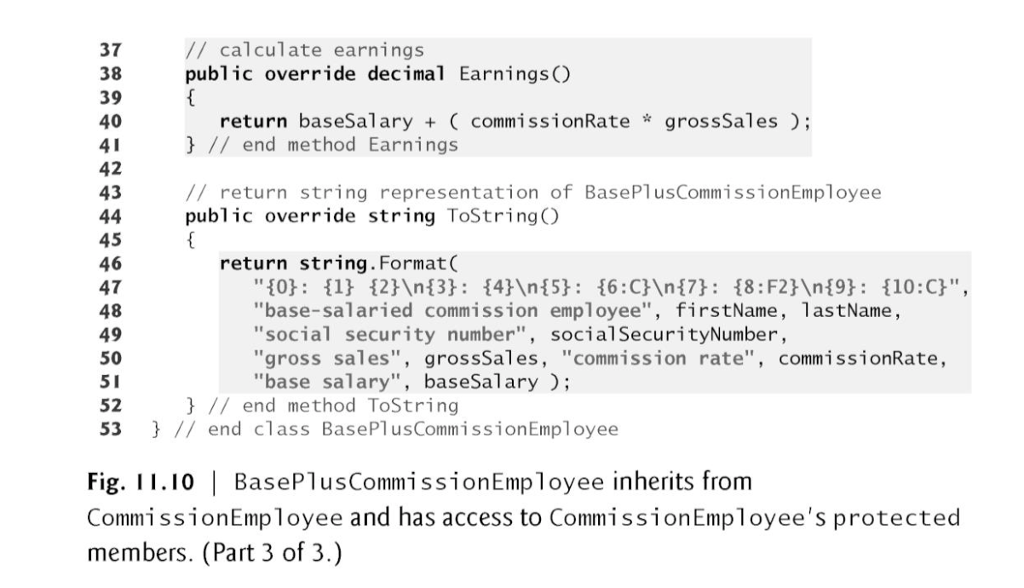 Solved Create a class called Baker that inherits from the | Chegg.com