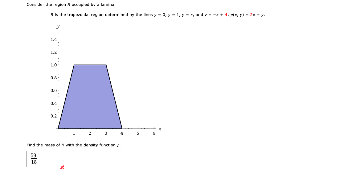 Solved Consider the region R occupied by a lamina. R is the | Chegg.com