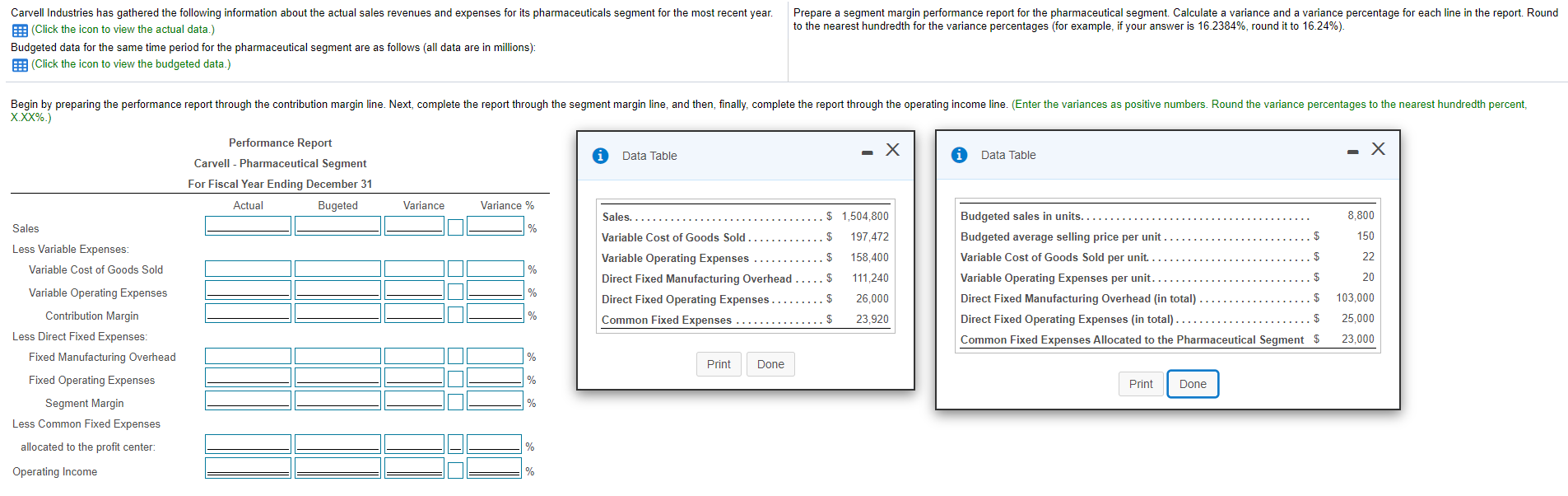 Solved Prepare a segment margin performance report for the | Chegg.com