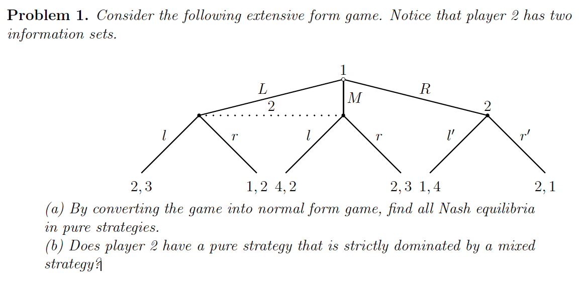 Solved Problem 1. Consider the following extensive form | Chegg.com