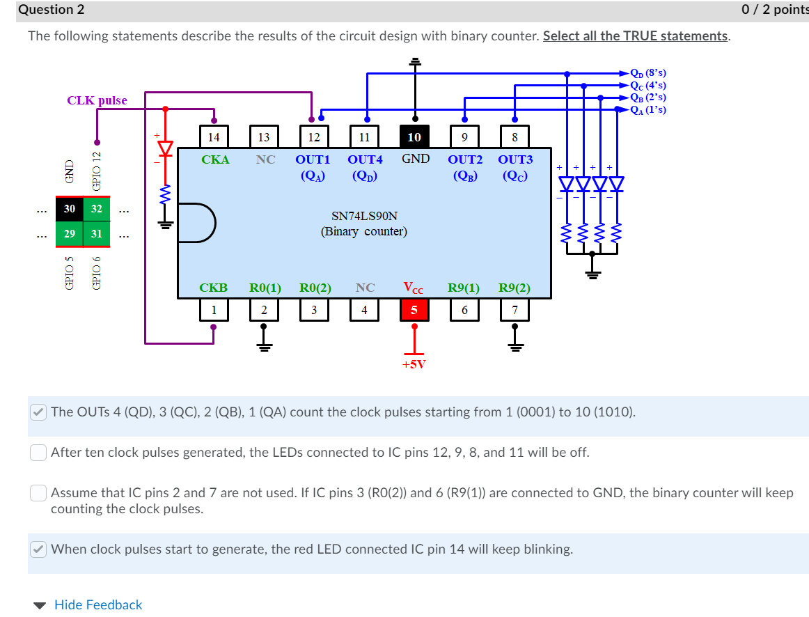 Solved Question 2 0/2 points The following statements | Chegg.com