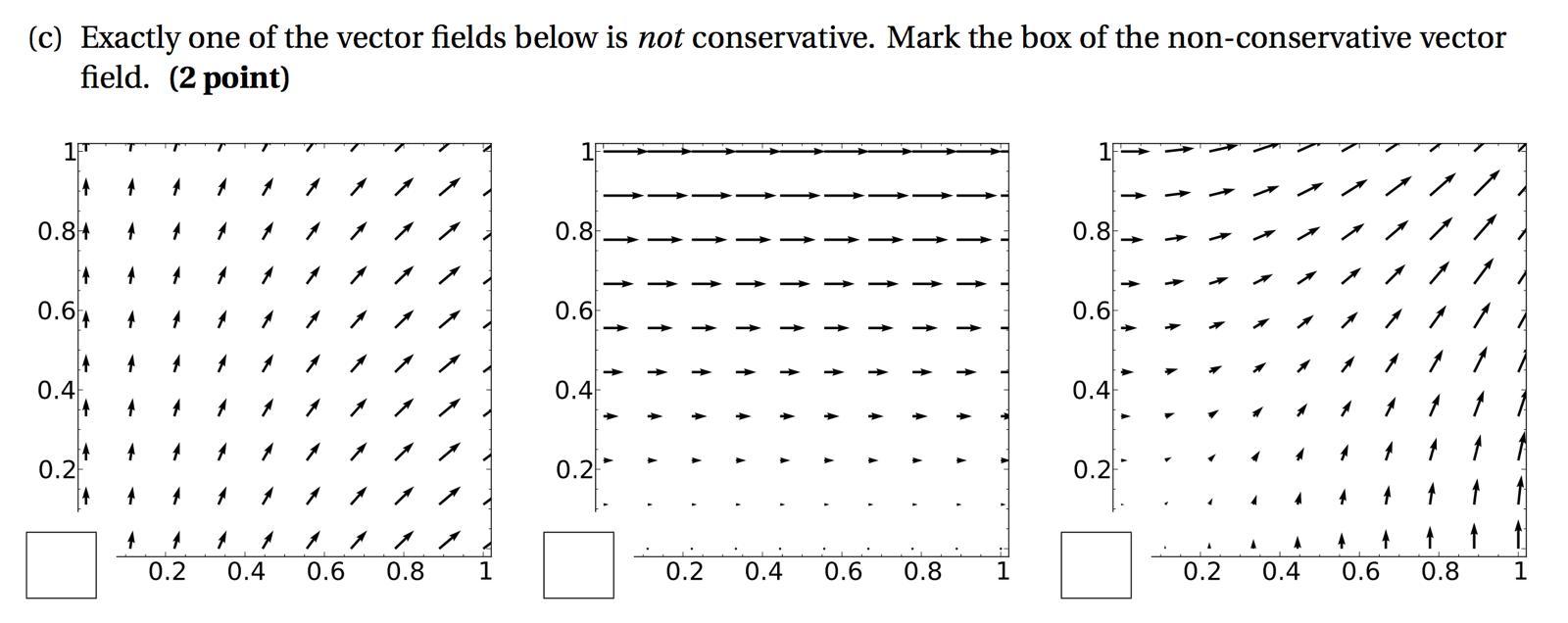 Solved (c) Exactly one of the vector fields below is not | Chegg.com