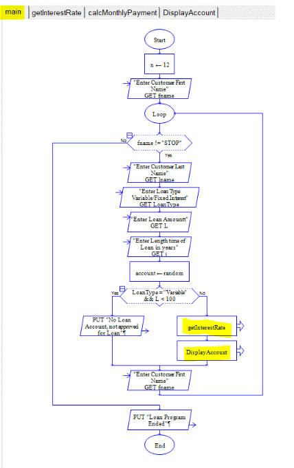 PLEASE SHOW ALL STEPS AND COMMENT. Please turn in | Chegg.com