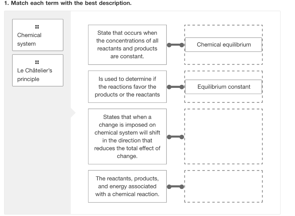 Solved 1. Match each term with the best description. | Chegg.com