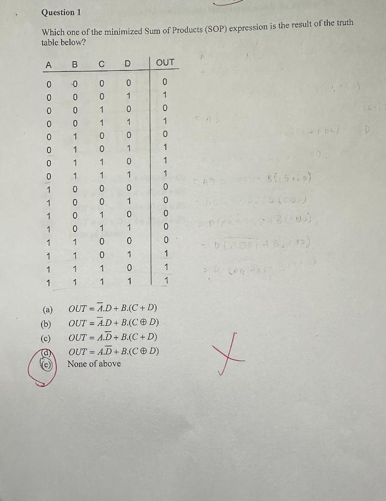 Solved Which one of the minimized Sum of Products (SOP) | Chegg.com