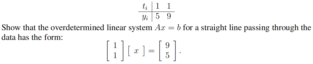 Solved ti 1 1 Yi 5 9 Show that the overdetermined linear | Chegg.com