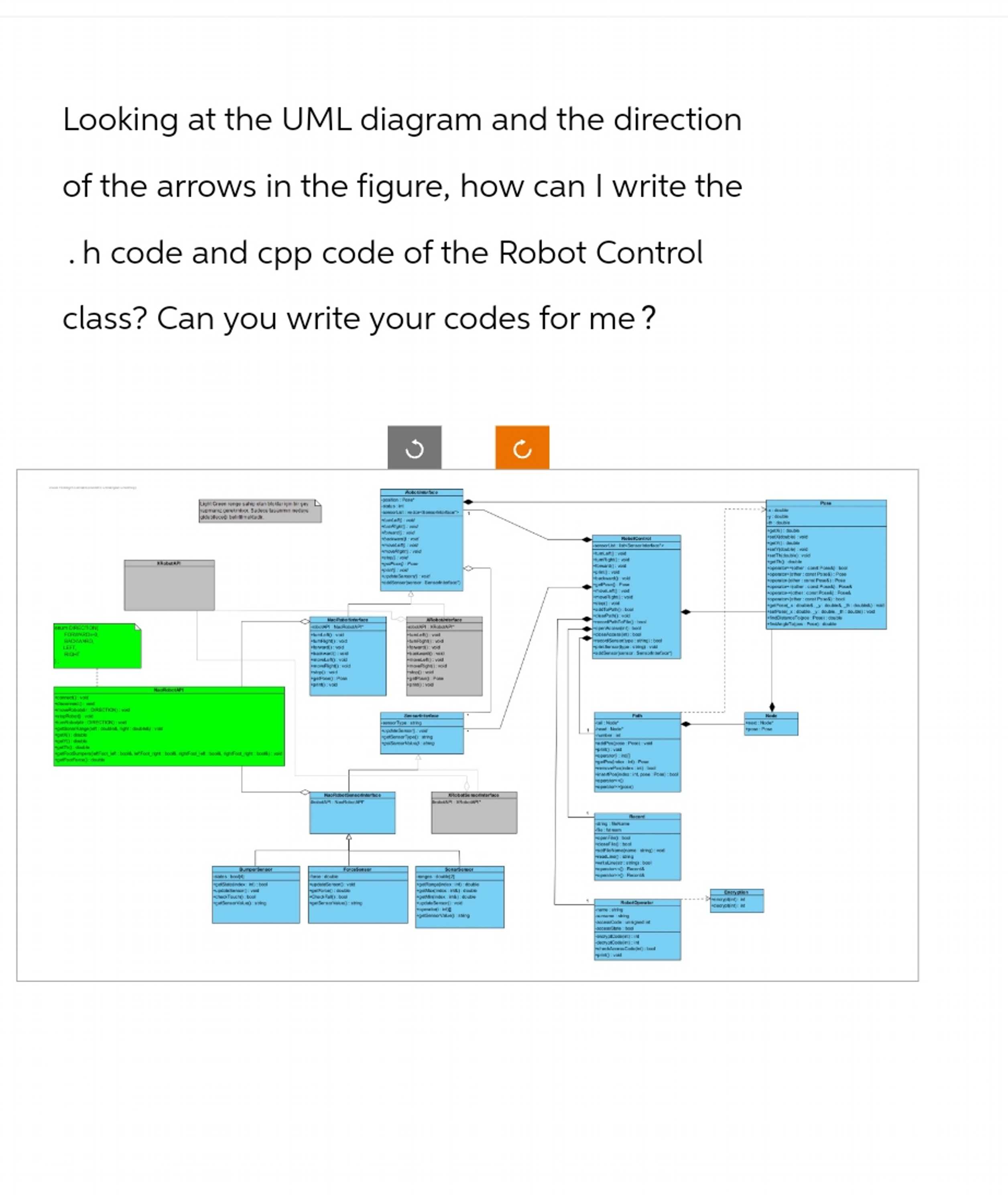 Solved Looking at the UML diagram and the directionof the | Chegg.com