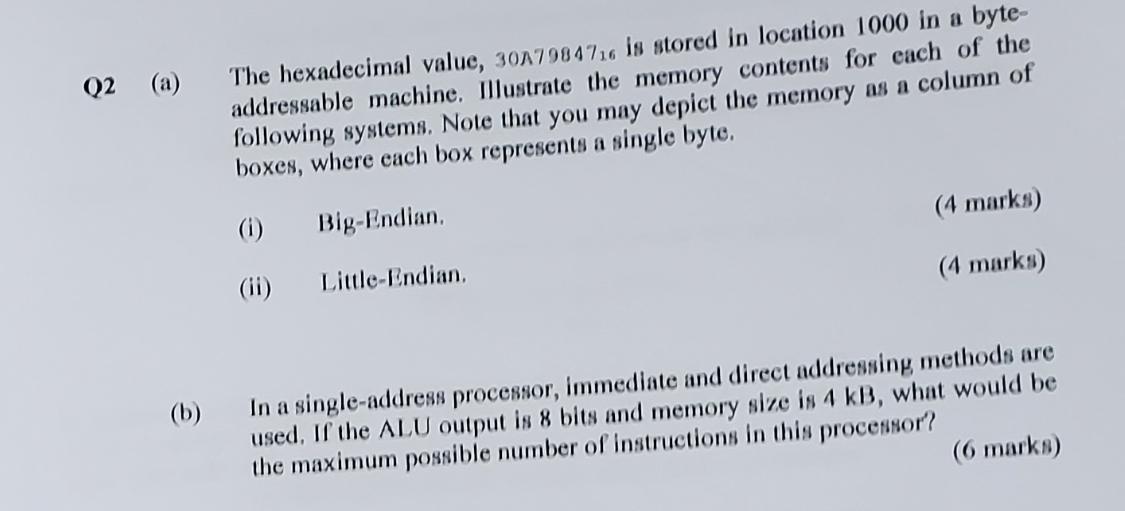 Solved Q2 (a) The hexadecimal value, 30^79847.6 is stored in | Chegg.com