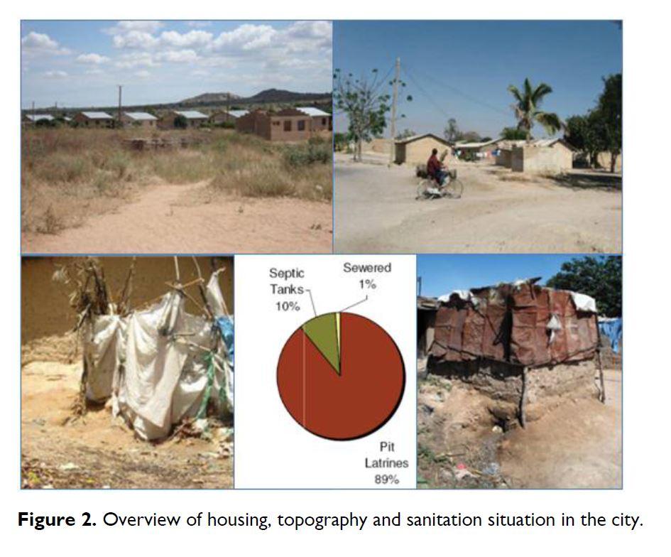 Solved Key: Blue Area is sewered, while the Green Area uses | Chegg.com