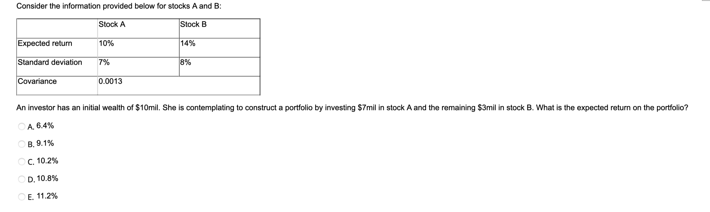 Solved Consider the information provided below for stocks A | Chegg.com