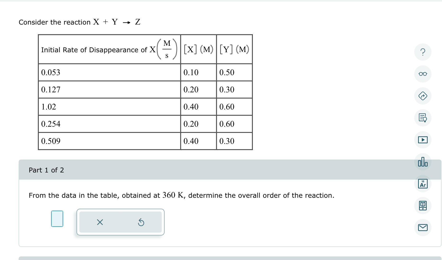 Solved Consider the reaction X+Y→Z Part 1 of 2 From the data | Chegg.com