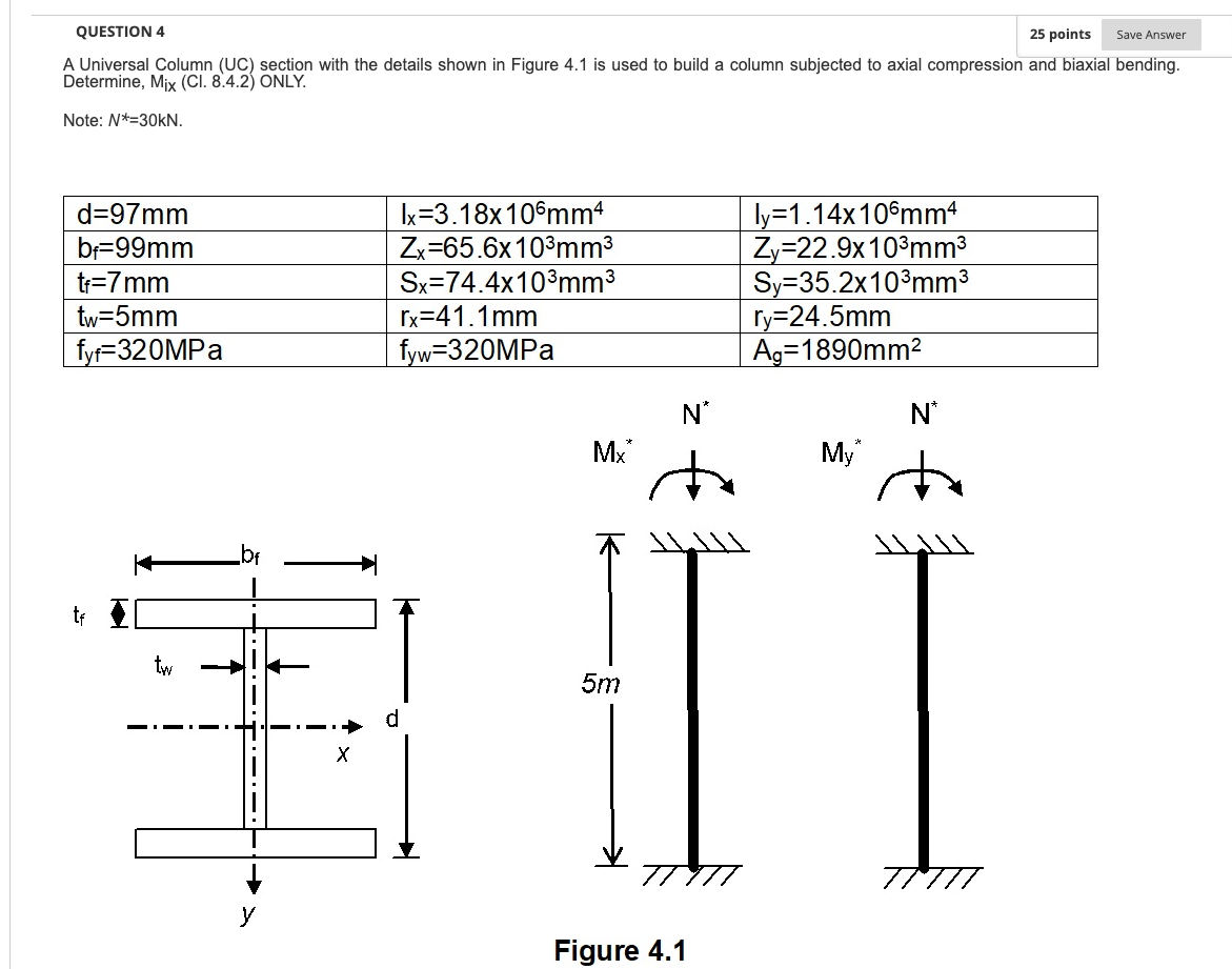 Solved QUESTION 4 25 points Save Answer A Universal Column | Chegg.com