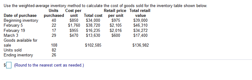 Solved Cost per Use the weighted average inventory method to | Chegg.com