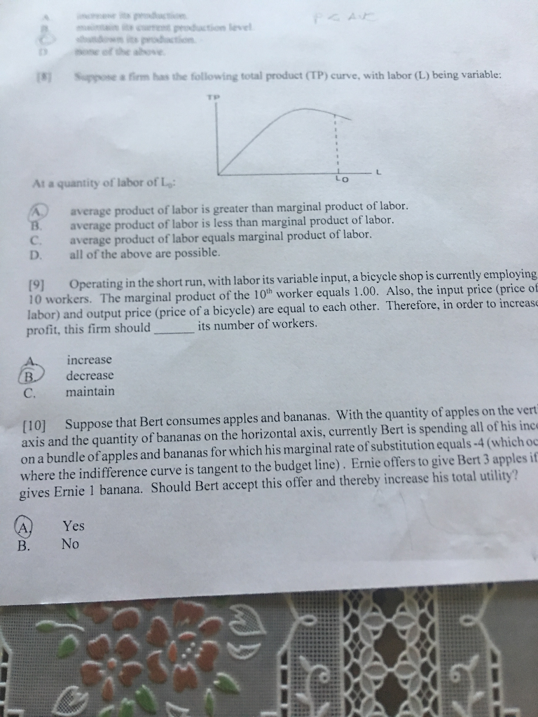 Solved Suppose a firm has the following total product (tp) | Chegg.com