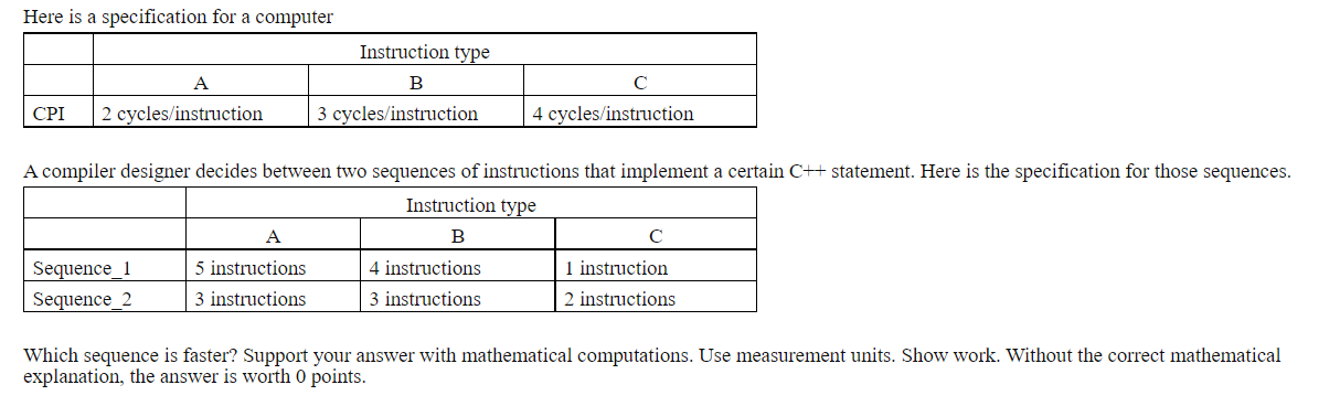 Solved Here is a specification for a computer Instruction | Chegg.com