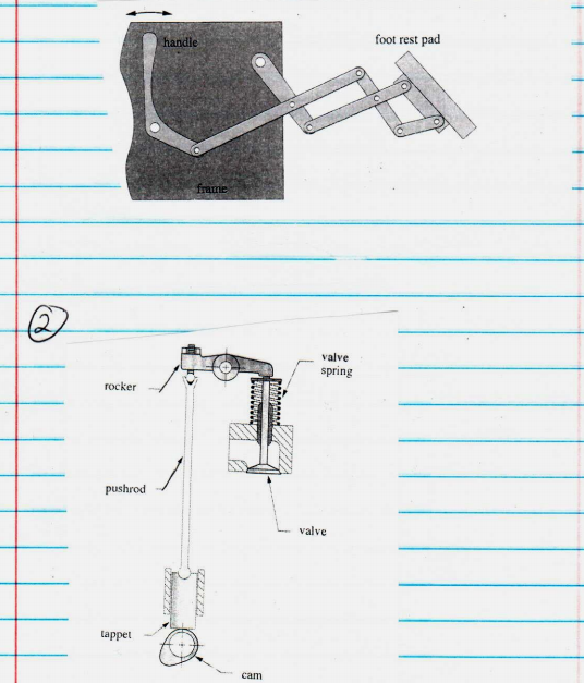 Solved Find the mobility of the following mechanism using | Chegg.com