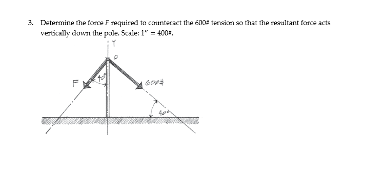 Solved 3. Determine the force F required to counteract the | Chegg.com