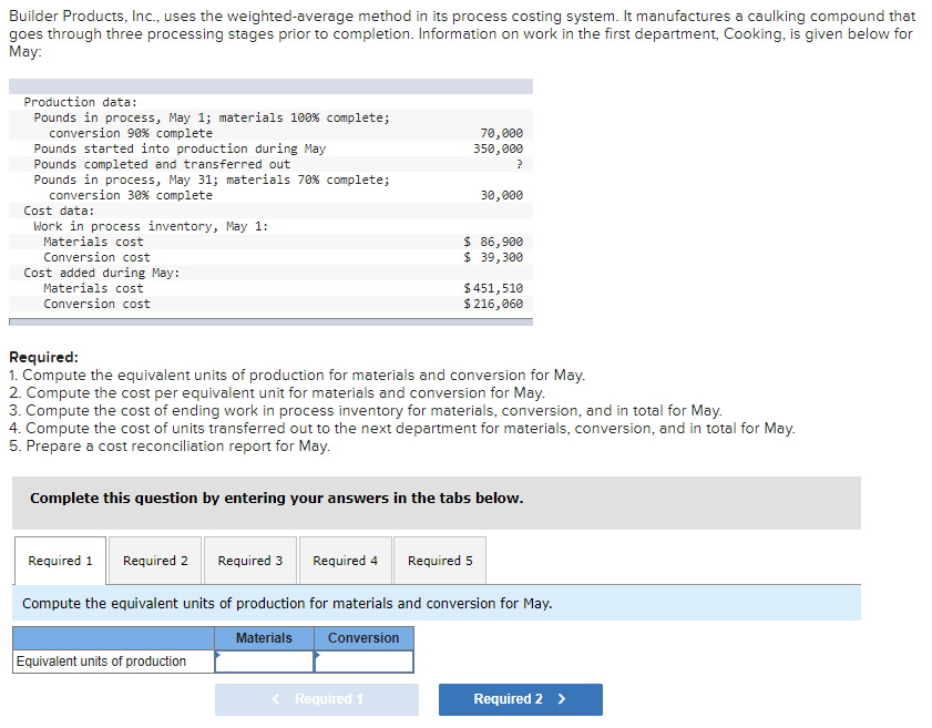 Solved Builder Products, Inc., uses the weighted-average | Chegg.com