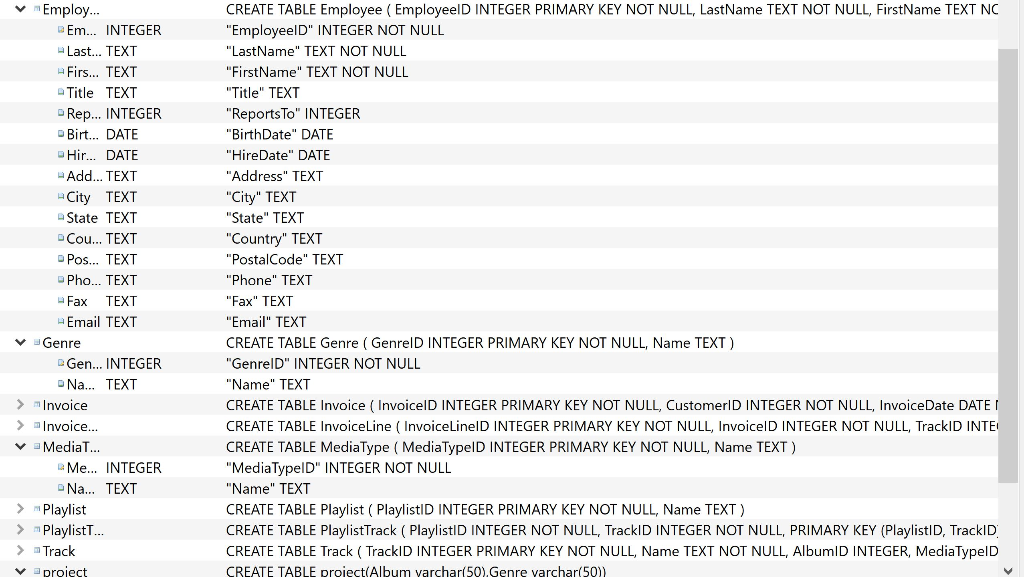 Solved Write a single SQL statement to show the first name | Chegg.com