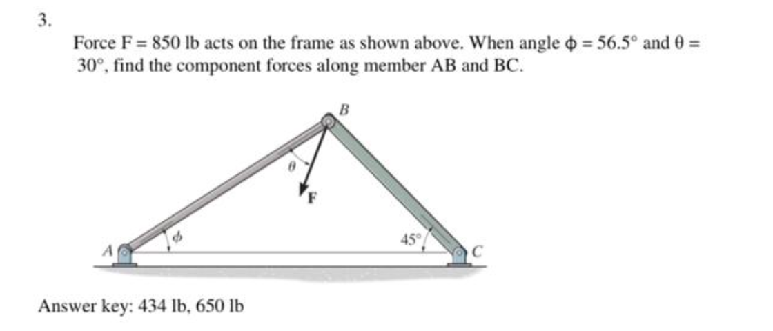 Solved Force F=850lb acts on the frame as shown above. When | Chegg.com