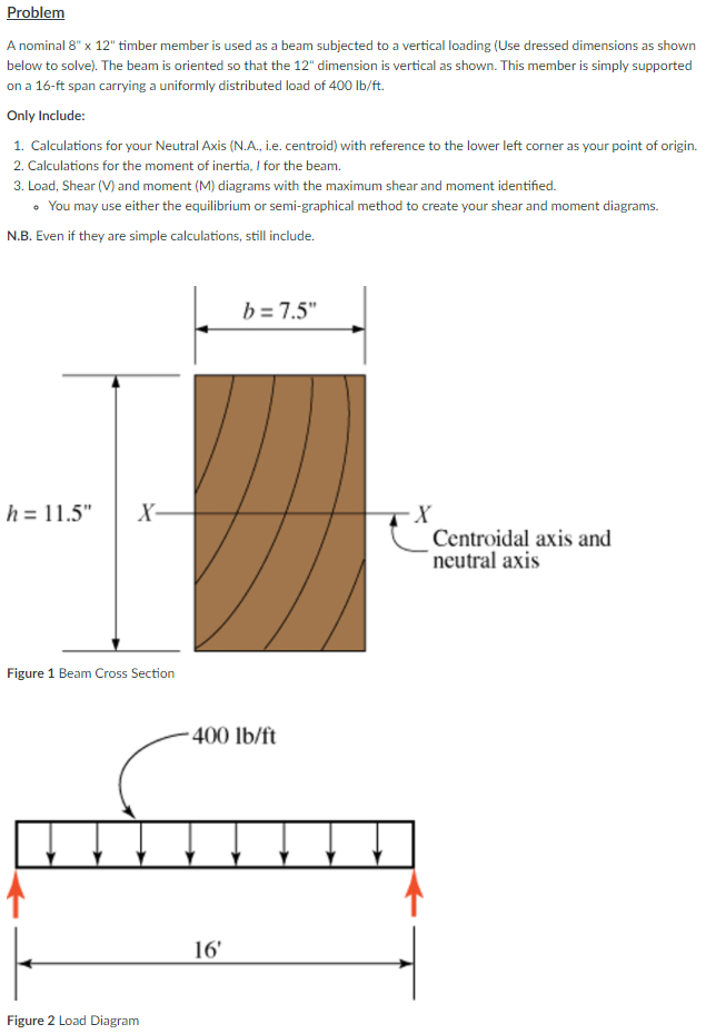 Solved A nominal 8" x 12" timber member is used as a beam | Chegg.com