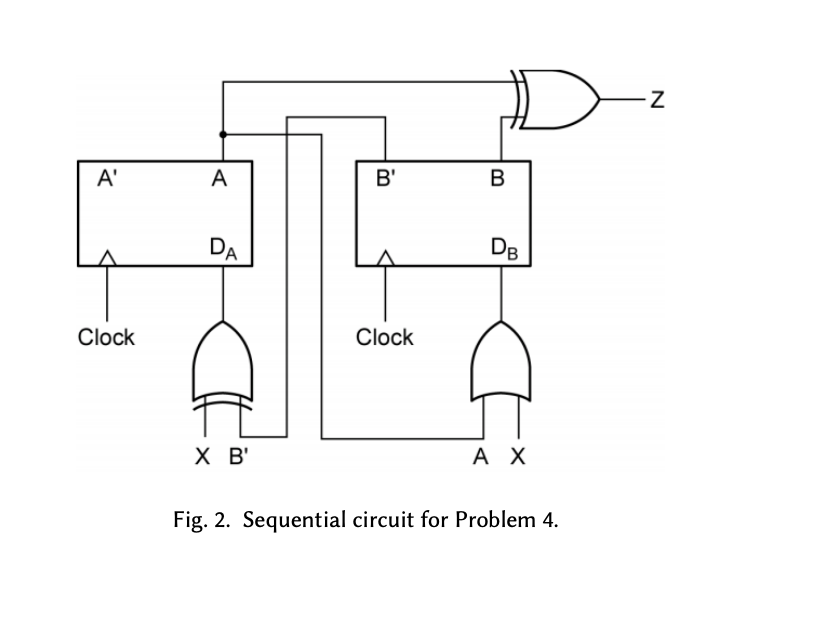 Solved >Observe the sequential circuit with two D flip-flops | Chegg.com