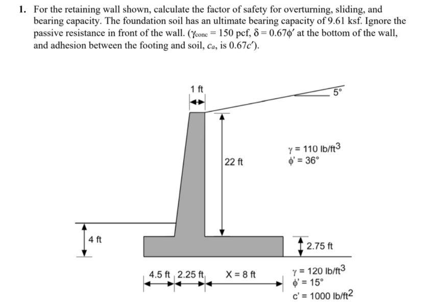 Solved 1. For the retaining wall shown, calculate the factor | Chegg.com