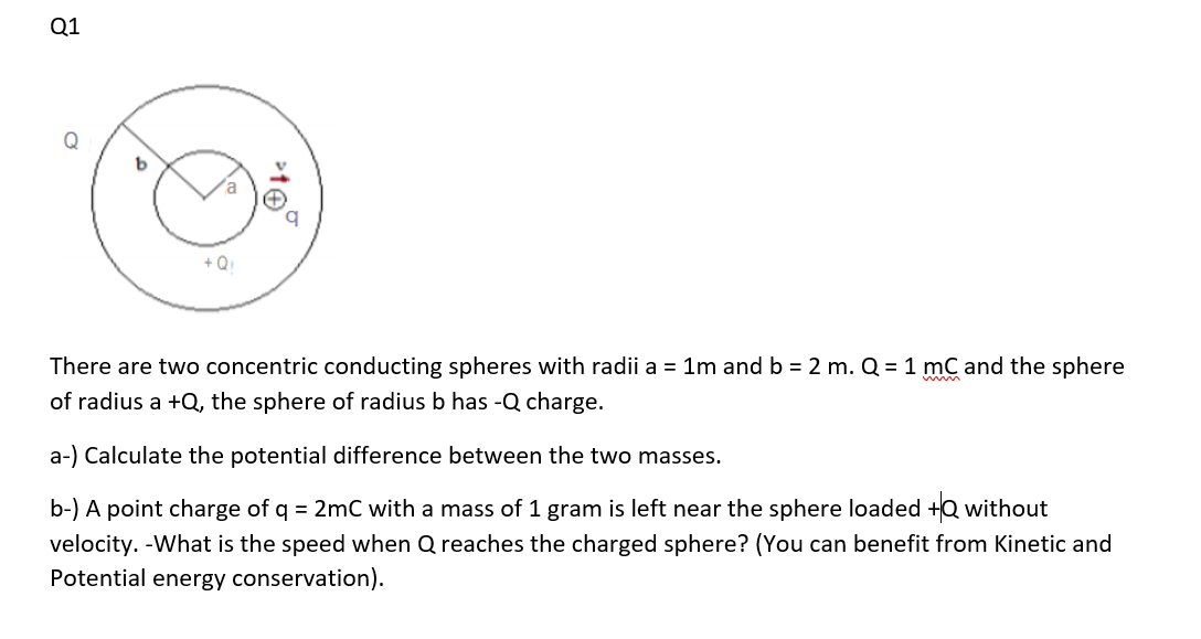 Solved Q1 b >10° + Q There are two concentric conducting | Chegg.com