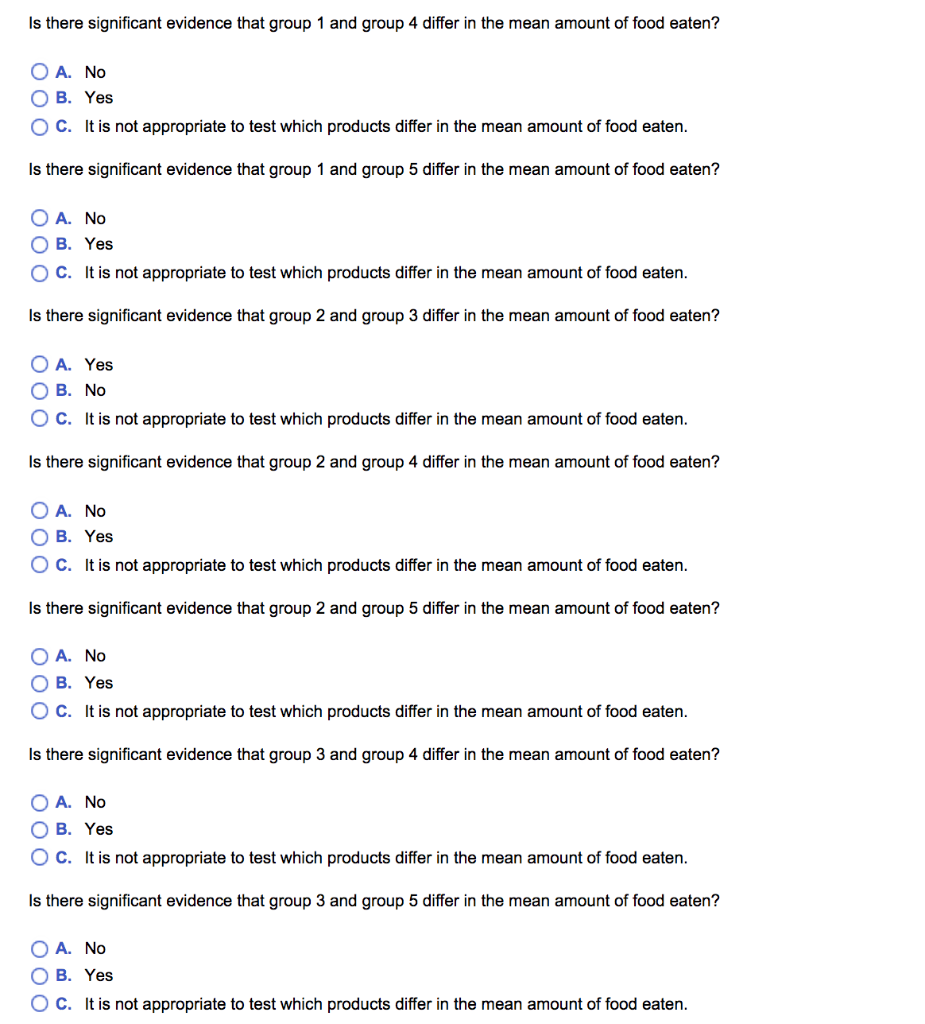 Solved A pet food company conducted an experiment to compare | Chegg.com