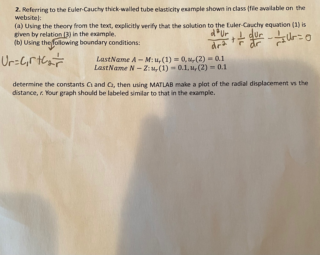 Solved 2. Referring to the Euler-Cauchy thick-walled tube | Chegg.com