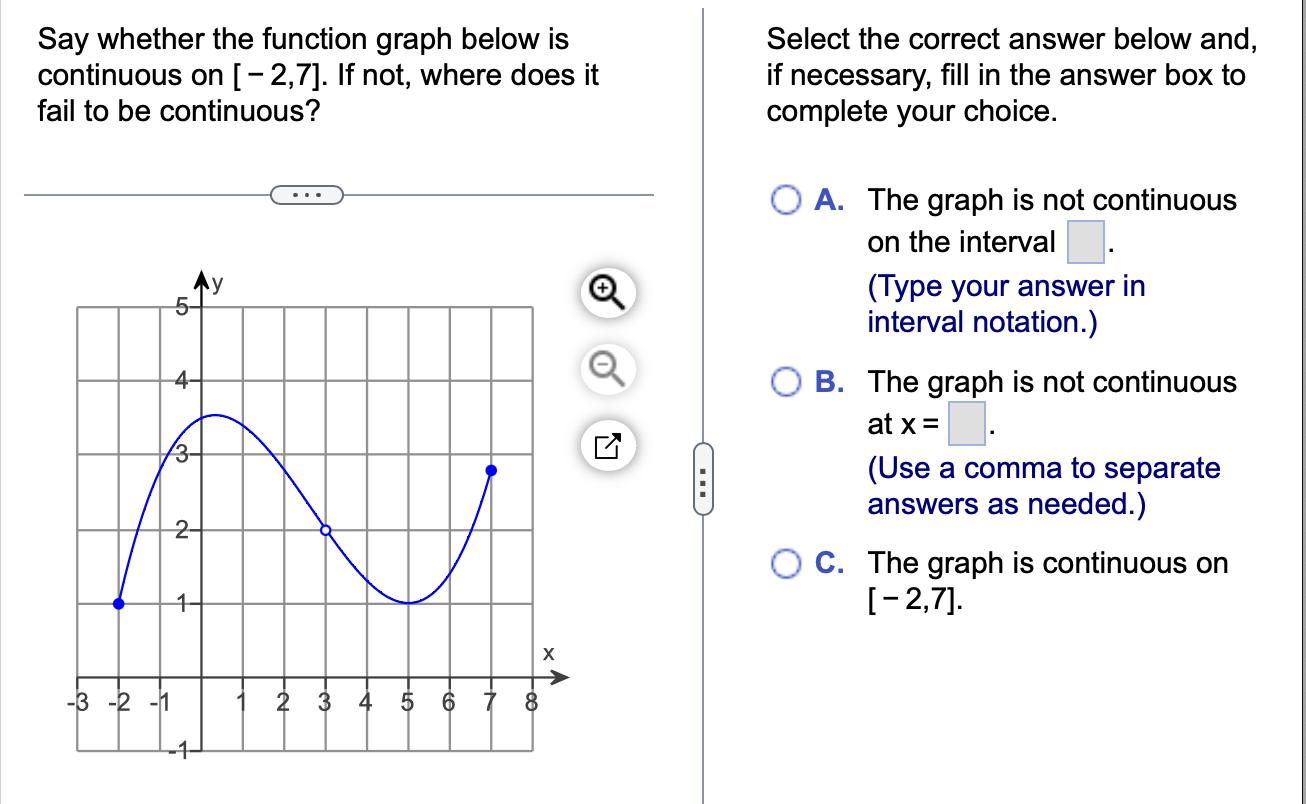 Solved Say whether the function graph below is continuous on | Chegg.com