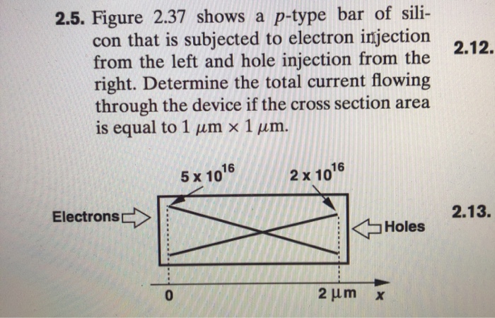 Solved 2.5. Figure 2.37 shows a p-type bar of sili- con that | Chegg.com