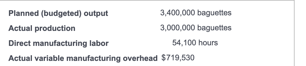 Solved Direct manufacturing labor use 0.02 hours per | Chegg.com
